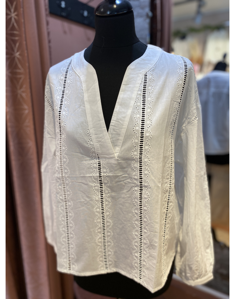 Blouses et chemises pour femme - Elle Imagine